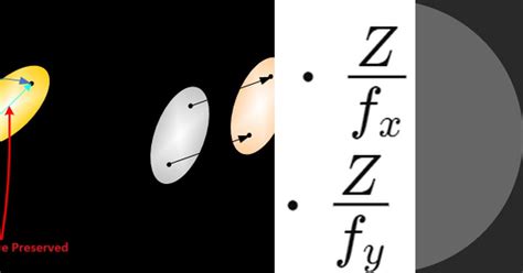 List Multiview 3d Geometry Curated By Heejun Park Medium