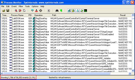 Practical Malware Analysis Lab Write Up MalwarePenguin Blog