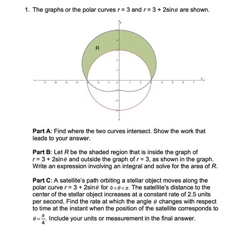 Solved The Graphs Or The Polar Curves R And R Chegg Com