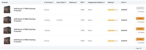 Best Amd Processor R Pcmasterrace