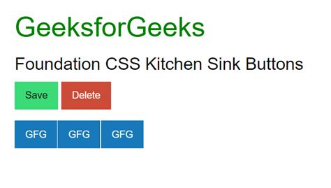Foundation CSS Kitchen Sink GeeksforGeeks