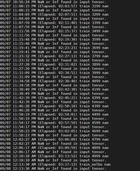 Celeba Training Yielding Nan During Training Issue NVlabs NVAE GitHub