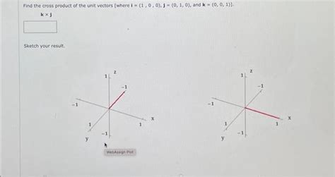 Solved Find The Cross Product Of The Unit Vectors Where Chegg Com