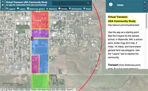 Fun With Gis 241 Do A Virtual Transect Esri Community