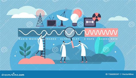 Electromagnetic Spectrum Vector Illustration Flat Range Persons