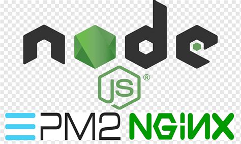 Nodejs Javascript Typescript Npm Angularjs Others Angle Text Class Png Pngwing