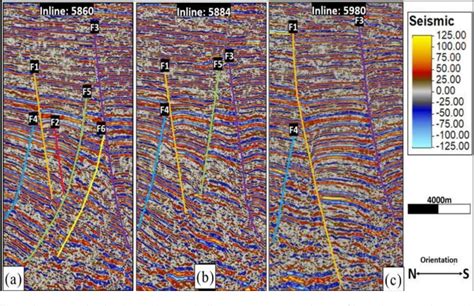 Figure 2 From The Application Of Seismic Attributes In Fault Detection