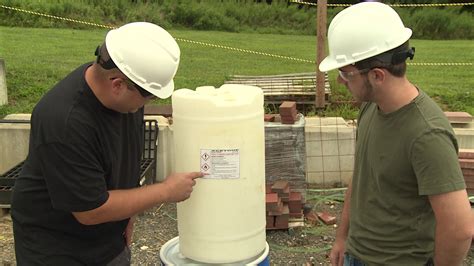 Ghs Container Labels In Construction Environments