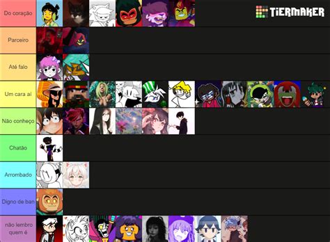 Membros Arwing Do Brunito V2 Tier List Community Rankings Tiermaker