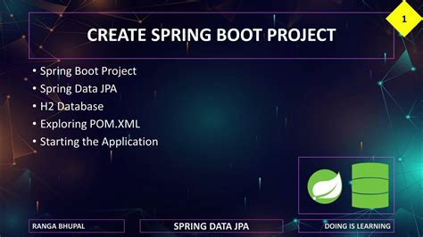 Spring Data Jpa 001 Create Srping Boot Pproject Spring Data Jpa Spring Boot 3x Youtube