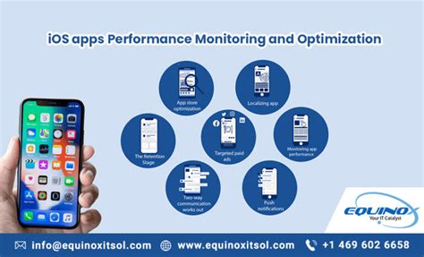 Ios App Performance Monitoring And Optimization