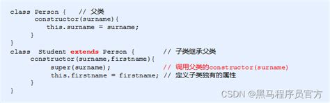 Javascript 面向对象的介绍javascript面向对象 Csdn博客