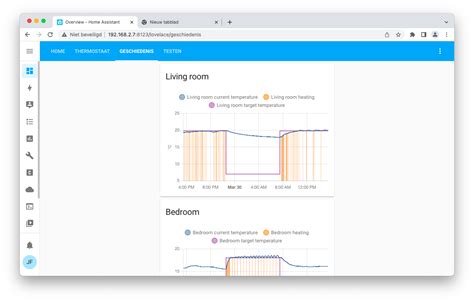 my home multi zone smart heating configuration with the use of home