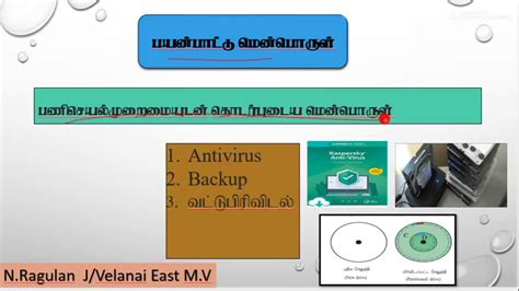 Operating System In Tamil 01 Youtube