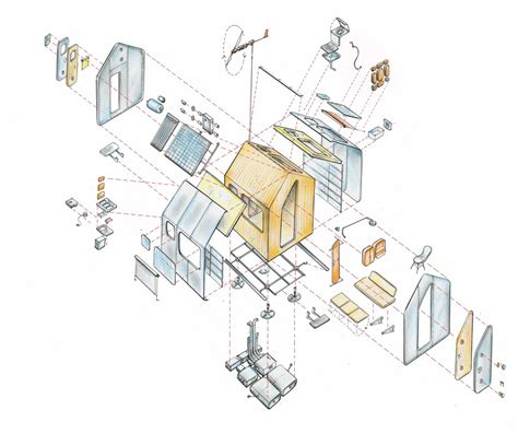 Architectural Diagram Types 1 Functional Diagrams Illustrarch