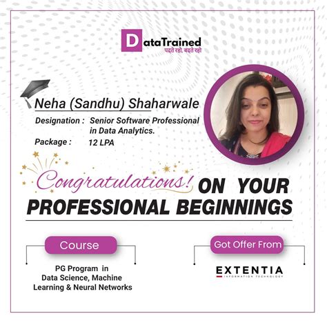 Placement Datascience Onlinedatascience Datasciencecourse