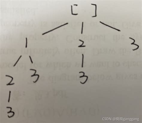 Leetcode 78 子集 Pythonleetcode子集 Python Csdn博客