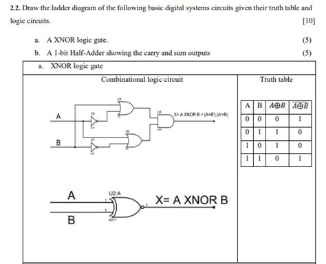 solved 2 2 draw the ladder diagram of the following basic