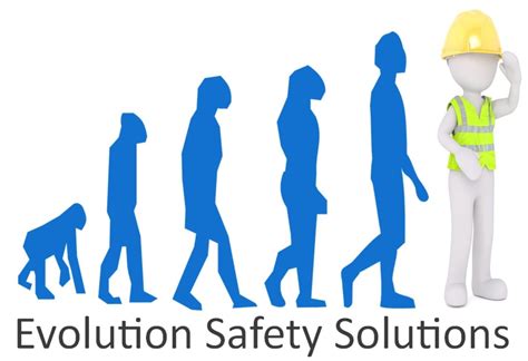 Essential Fire Risk Assessment Checklist