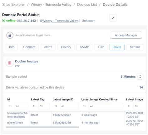 Website Performance Monitoring Docker Container Monitoring And More