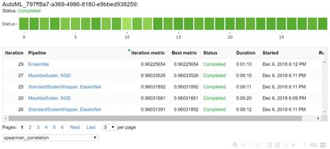 train regression model with automated ml sdk v1 azure machine