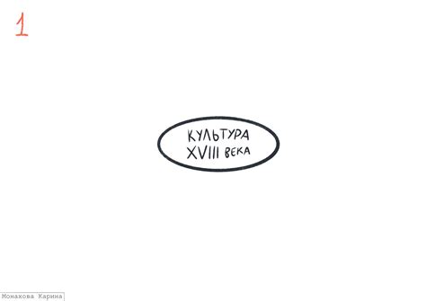 Mind Map Как эффективно использовать интеллект карты для запоминания дат и событий в истории