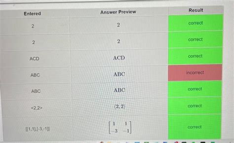 solved suppose f en an for n 1 2 and f is a linear