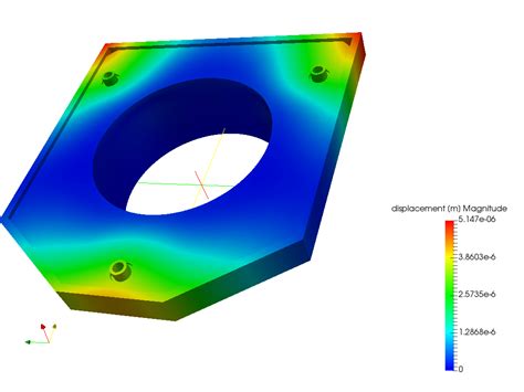 Flange Structure By Efischer Simscale