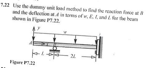 solved 7 22 use the dummy unit load method to find the