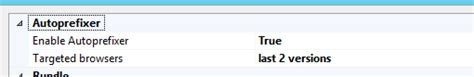 Why Does Web Essentials Add Outdated Css Vendor Prefix Stack Overflow