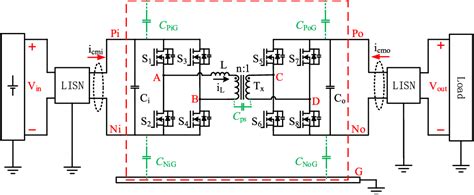Figure 1 From Common Mode Conducted Emi Prediction For Dual Active