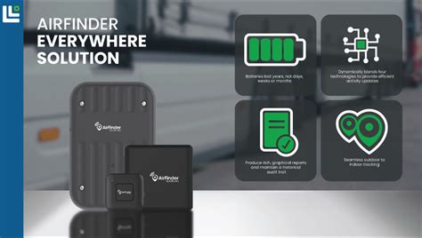 revolutionizing asset tracking reusable solutions by link labs