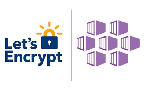 integrating letsencrypt with azure kubernetes service aks for free tls certificates