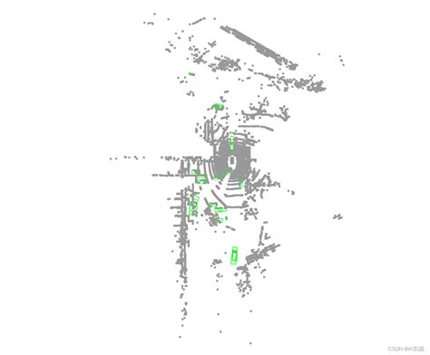 基于nuscence激光3d目标检测3dbox可视化nuscenes可视化 Csdn博客