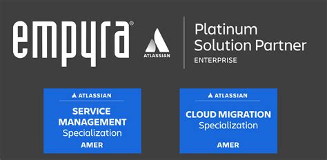 Bitbucket Repository Management A Comprehensive Guide