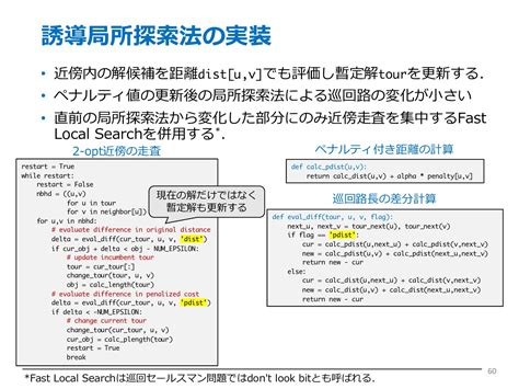introduction to design and implementation of metaheuristics speaker deck