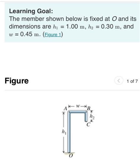 Solved Part D Scalar Analysis Of An Applied Horizontal Chegg