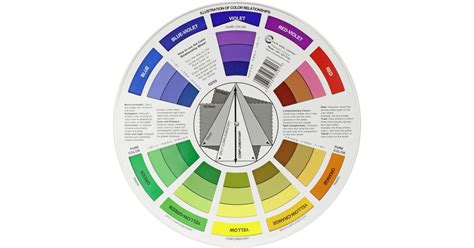 Color Wheel Isomars · საკანცელარიო