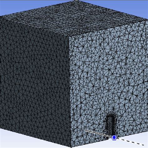 computational domain mesh mesh type proximity and curvature cfd