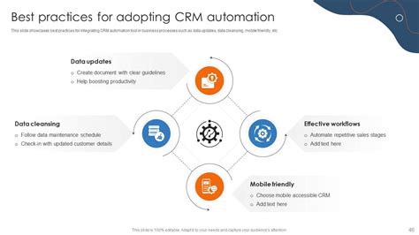 Top 10 Efficient Sales Processes With Crm Automation Powerpoint Presentation Templates In 2025