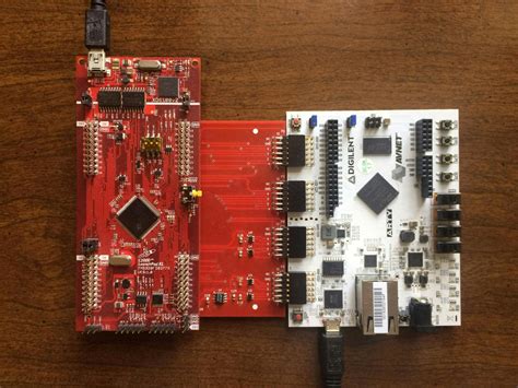 Fpga Plant Model Powersuite Buckboost Real Time