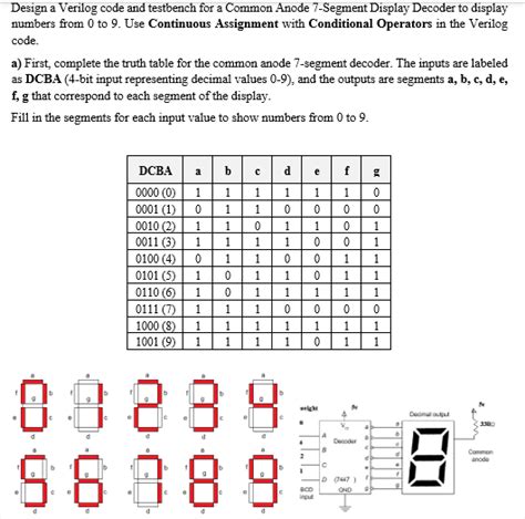 Answered Design A Verilog Code And Testbench For Bartleby