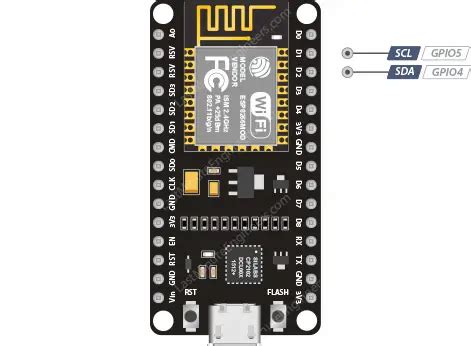 ESP Pinout Reference SmartFarm RMUTI
