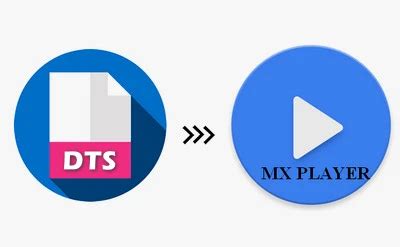 How to Fix MX Player DTS Not Supported and No Sound Issue?