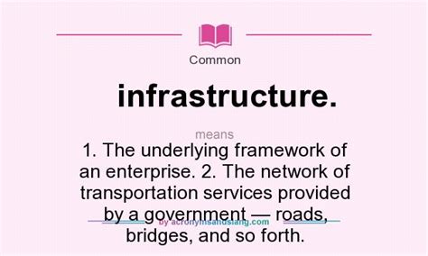 Infrastructure Definition Meaning And Examples OFF