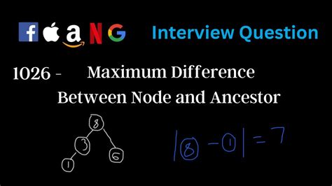 1026 Maximum Difference Between Node And Ancestor 🔥🔥 Leetcode Daily Challenge Dec 09 Youtube