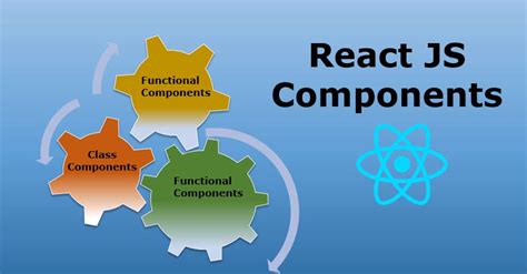 a beginner s guide to react js getting started and building your first