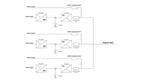 empowering industrial operations enertech online ups solution