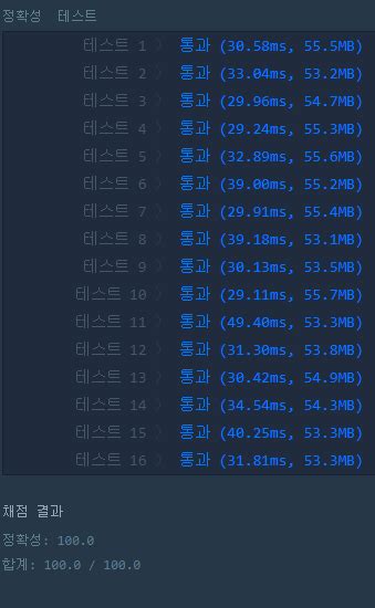 [프로그래머스] jadencase문자열 만들기