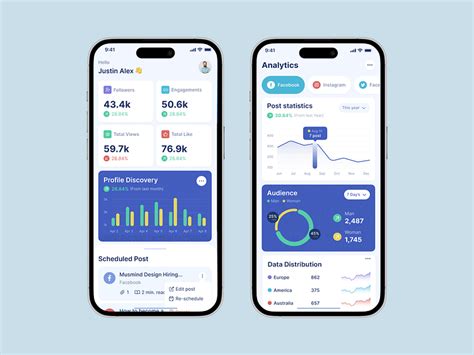 Social Media Analytics App Socila Media App Analytics Tools By Musemind Mobile For Musemind